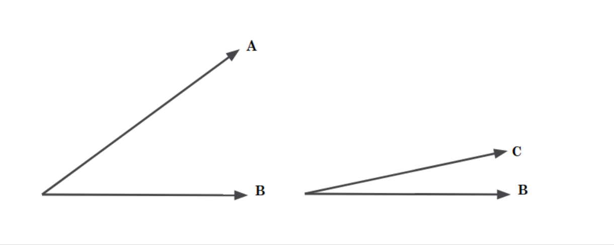 Different ways to calculate Cosine Similarity in Python | by Tracyrenee ...