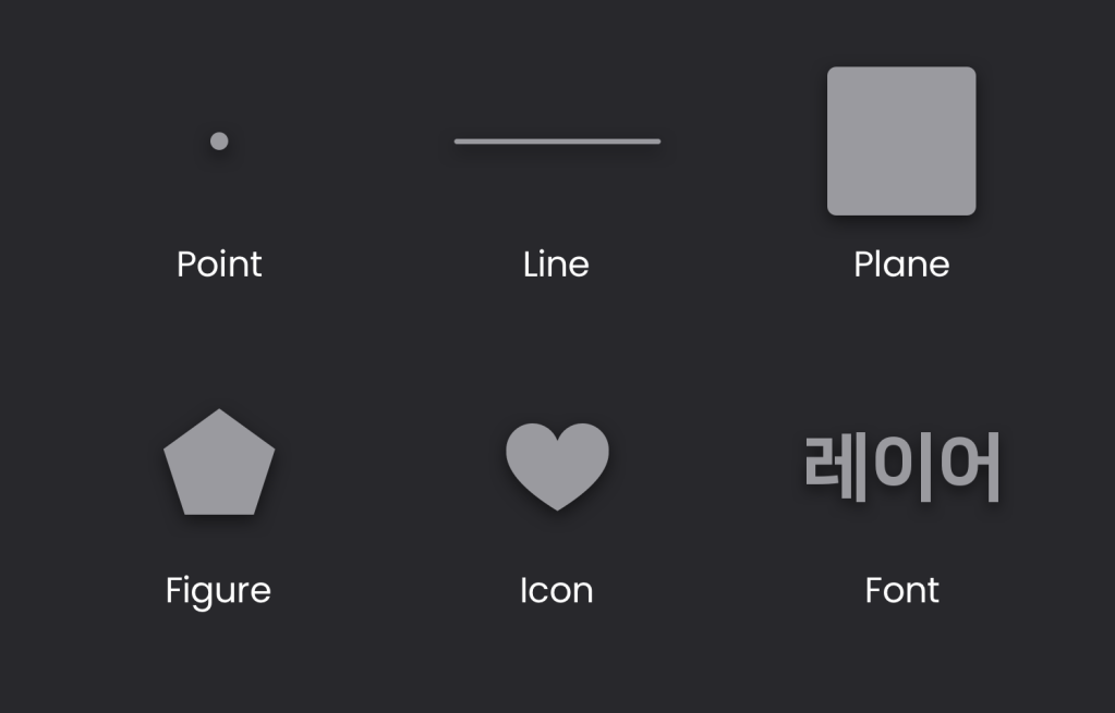 Ultimate Guide for a Good UI: Layer | by Jake Park | Medium