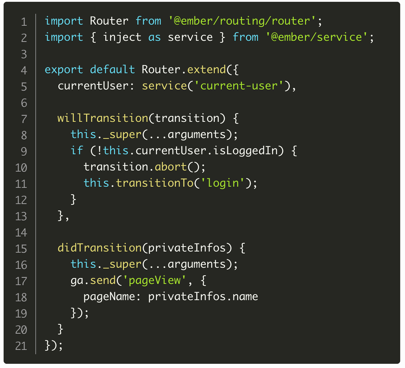 What you need to know before migrating to a new version of Ember | by ...