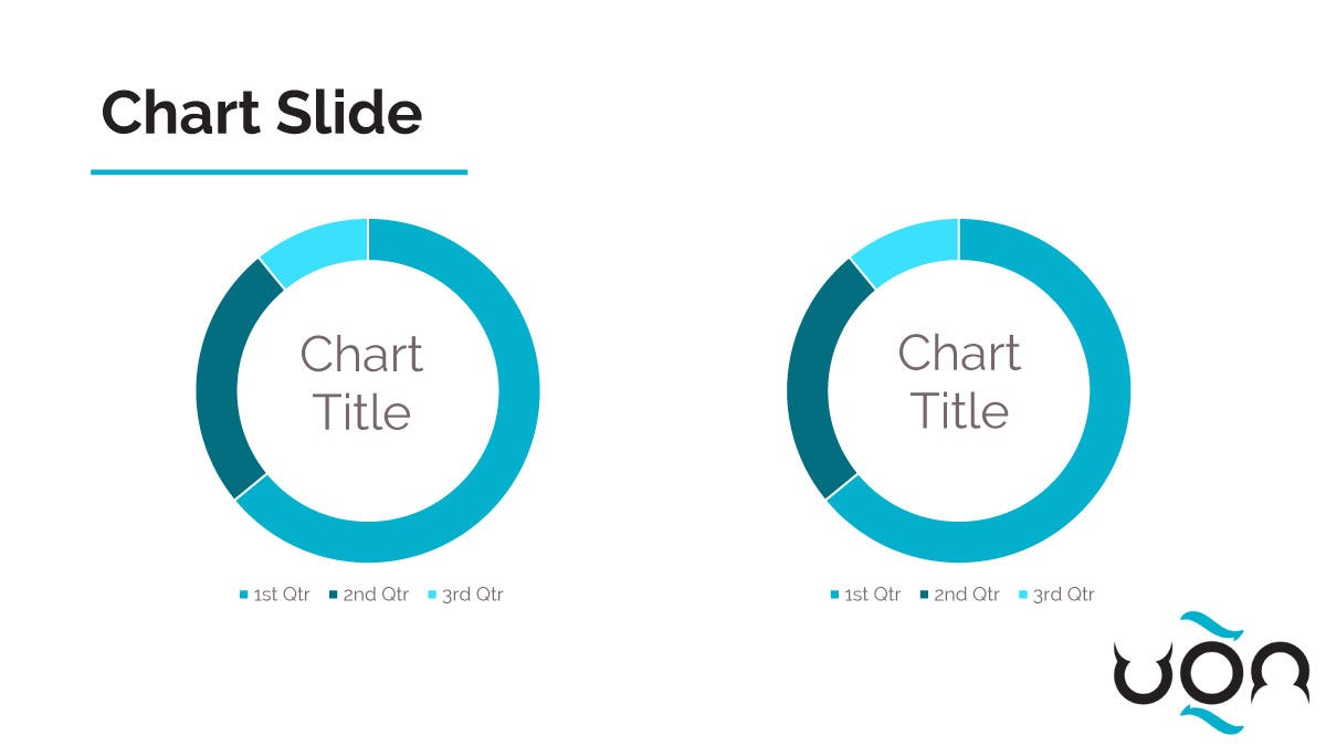 25 PowerPoint Tips From A Design Agency | by VisualHackers | Medium