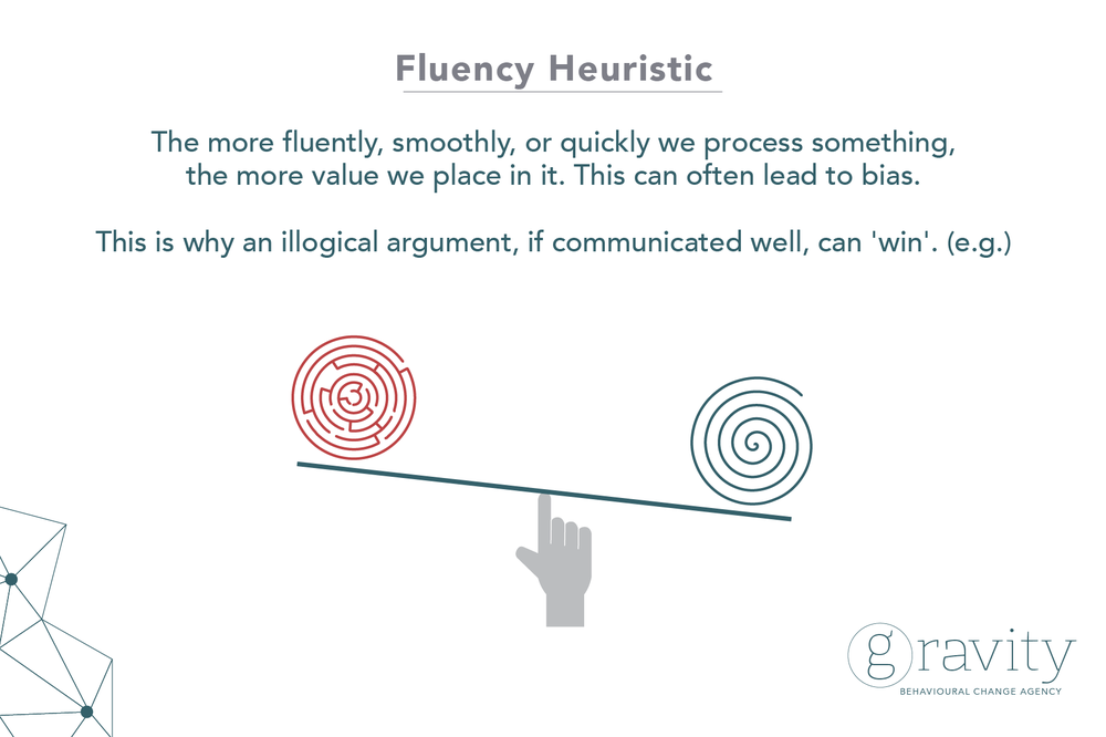 #9: Fluency Heuristic. Originally published at… | by Gravity Ideas ...