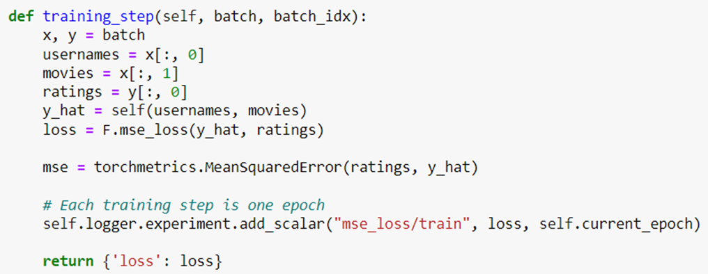 PyTorch Lightning in Production. Author: Ritika Dhiman, Gabriel Ng | by ...