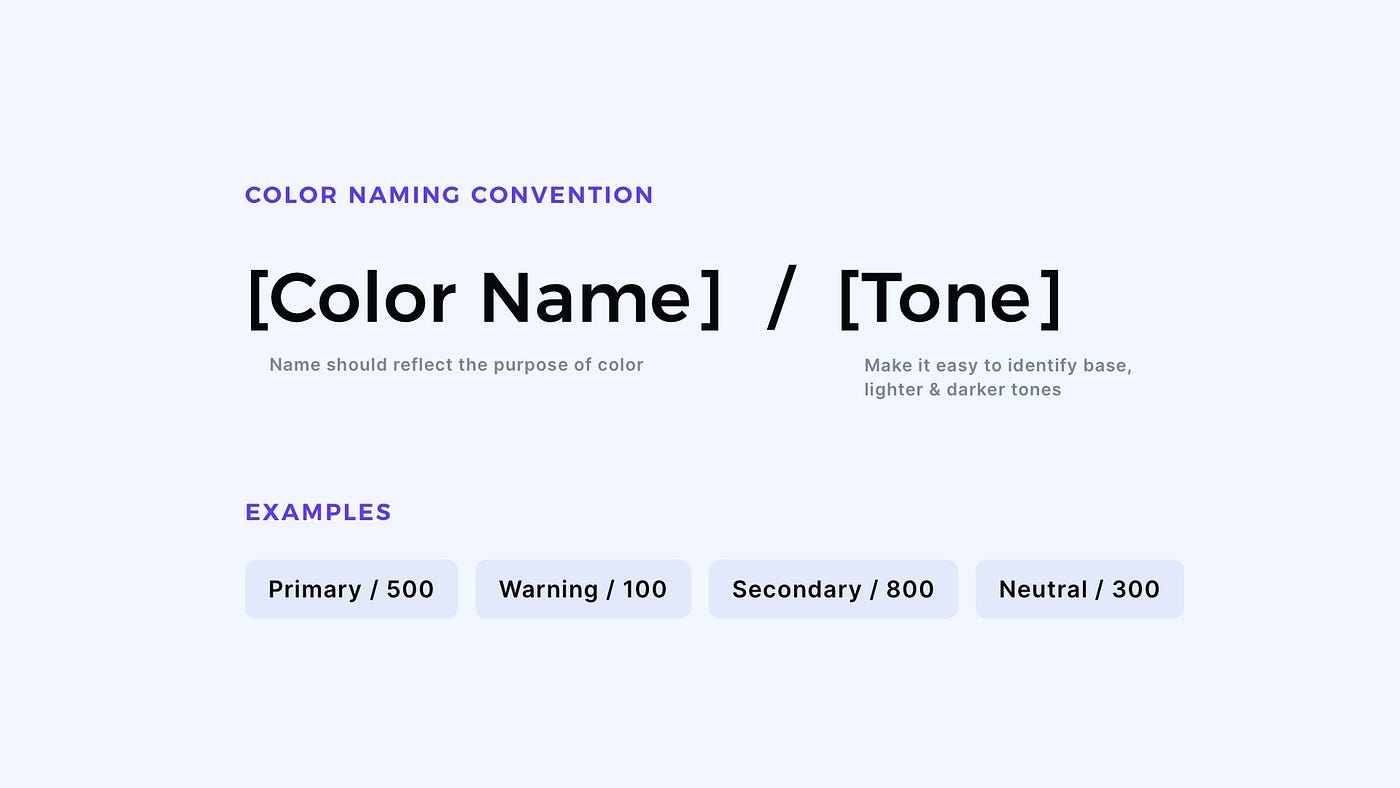 Colors in Design Systems. Learn how to set your library to have… | by ...