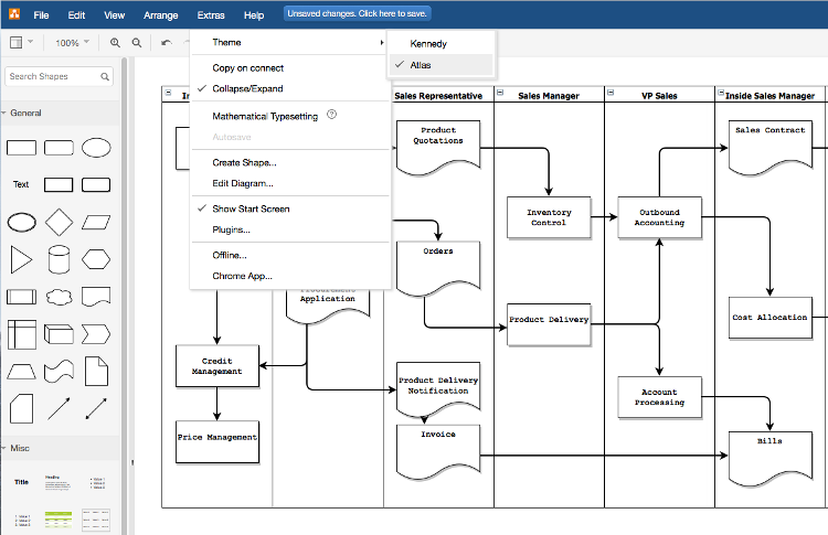 Flowchart Maker and Online Diagram Software | by RedCool Media | Medium