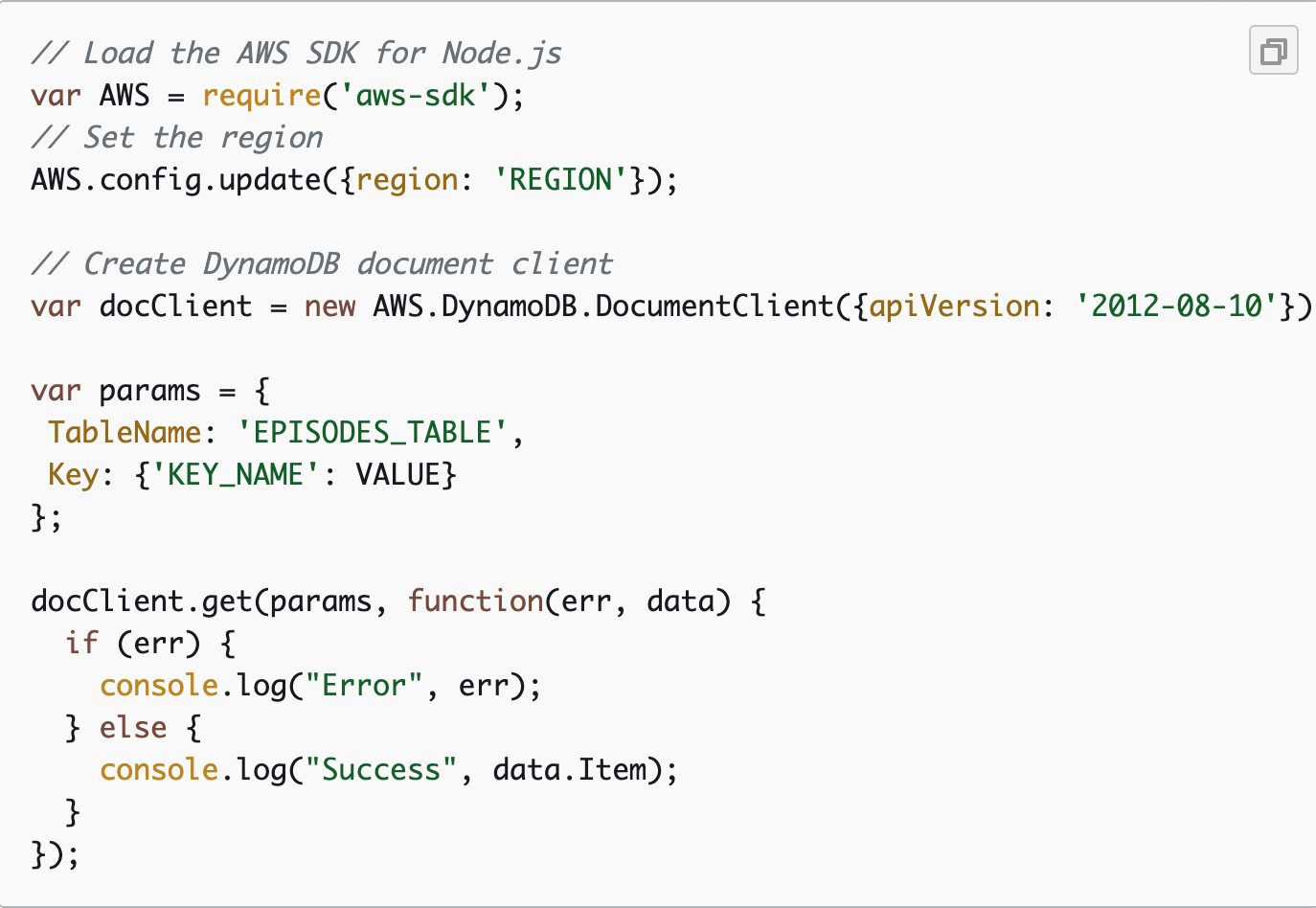 Aws Dynamodb Terraform Unit Testing Terratest By Arda Batuhan Demir Sep 2022 Medium