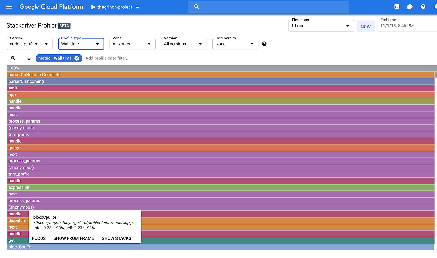 Introduction to Stackdriver Profiler | by Yuri Grinshteyn | Google ...