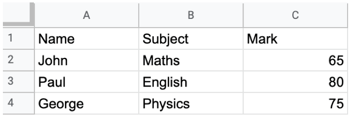 Apps Script Basics — Variables And Getting And Setting Values By Baz Roberts May 2022 Medium