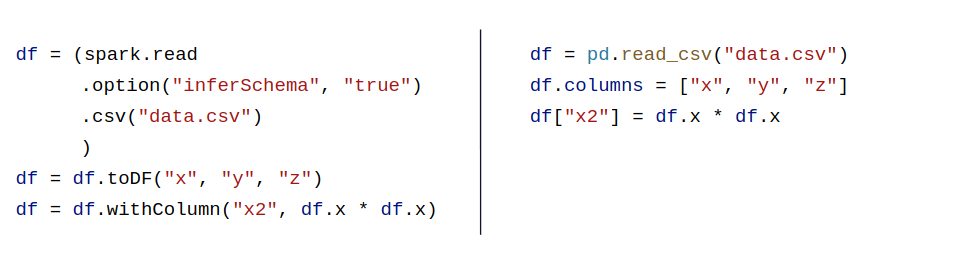PySpark now allows you to seamlessly scale out your Pandas code without (almost) any changes ...