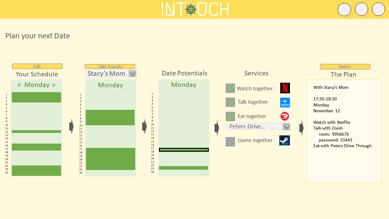 InTouch — — — —. By: Raquel Van Ry, Danielle Keulker… | by Raquel Van ...