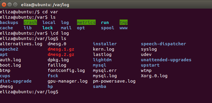Forensics Analysis Begins [Linux]- You Must Know | by Kushan Tharaka ...