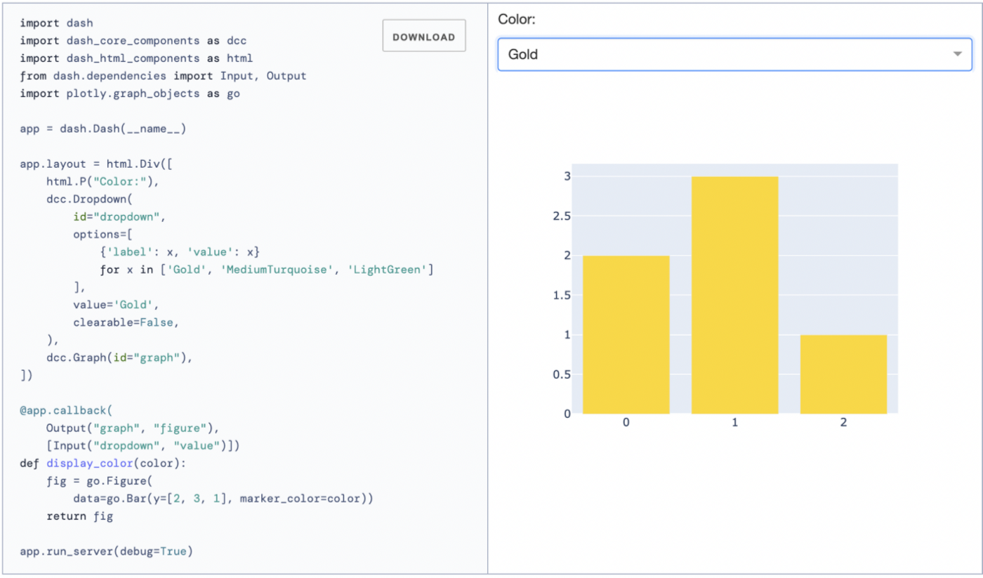 3 Python Packages that will change Data Science | by Jake from Mito | trymito | Medium