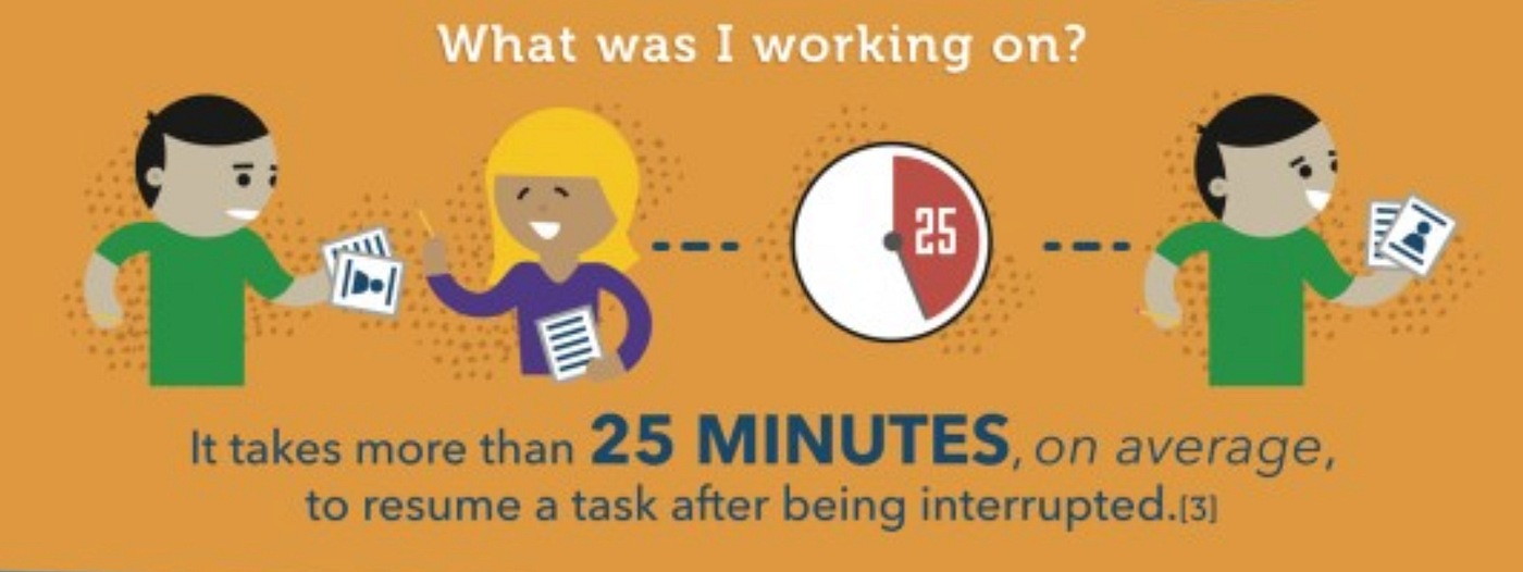 Context Switching is Destroying Your Day. Here’s How to Fight Back ...