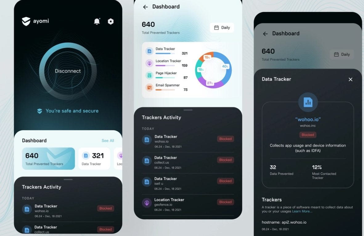 7 Modern UI/UX Designs. Modern UI is hard to imagine without a… | by ...