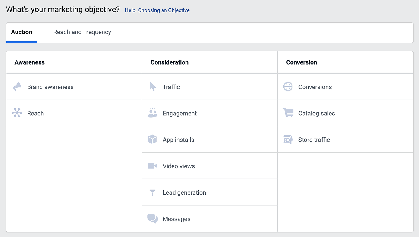 Facebook Campaign Structure Best Practices for More Profit | by J G ...