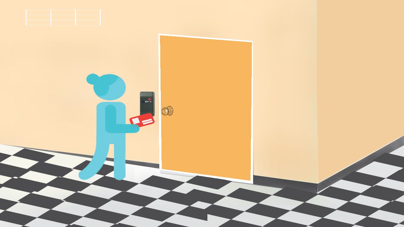 Simple Door Access Control System Process | by Wipaq | Medium