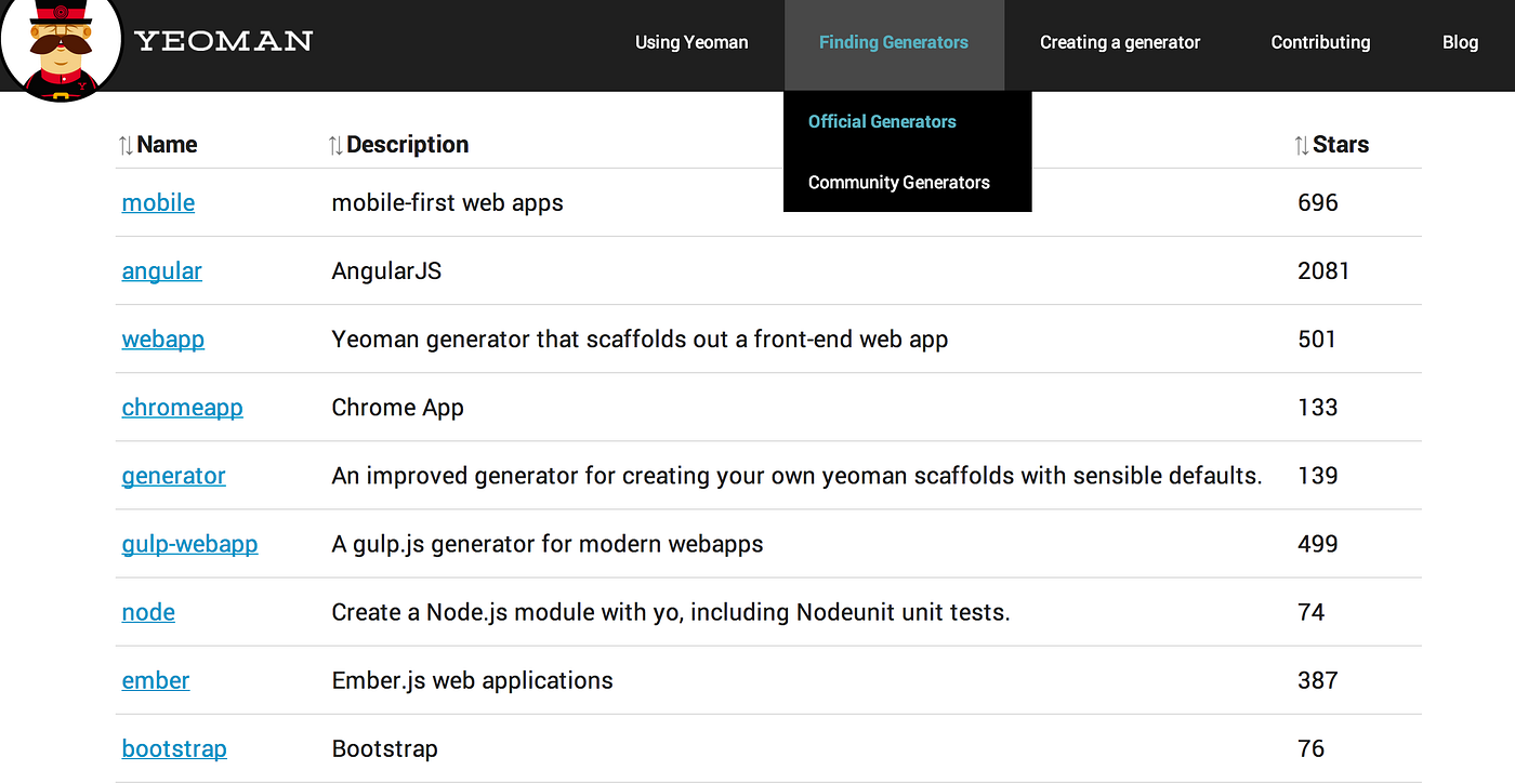 Yeoman 으로 Angular 시작하기. 들어가며 | by Sun Jang | Medium