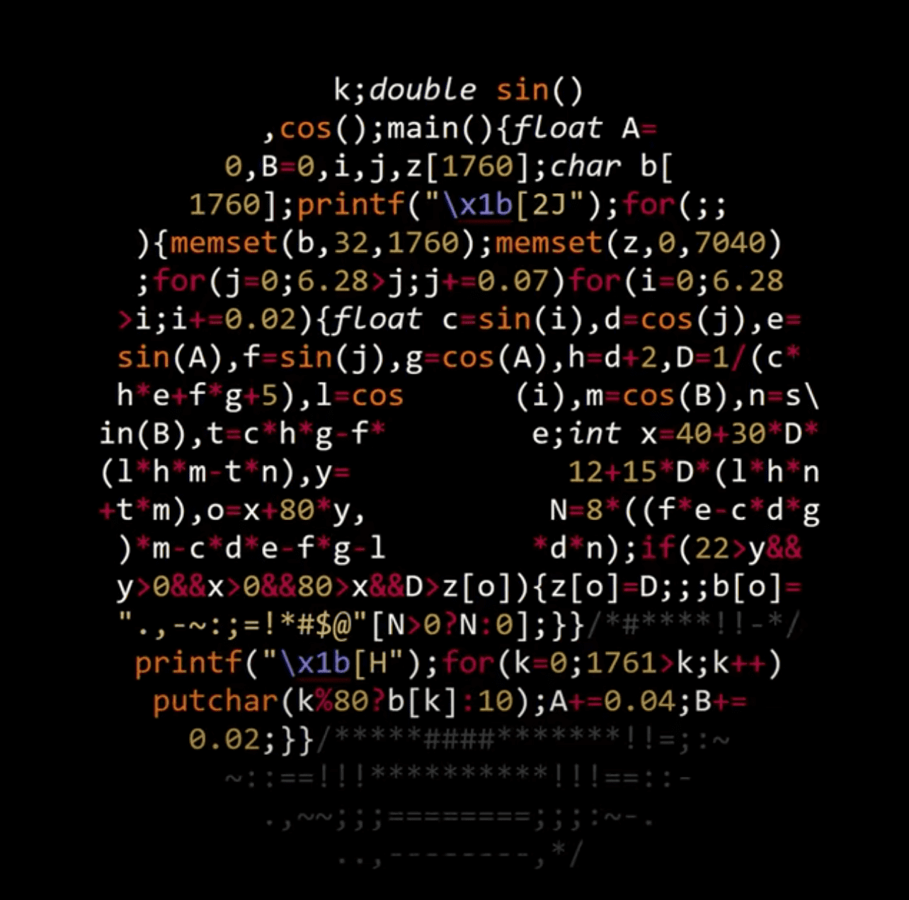 The donuts code & the math behind | by Monique Marins | Analytics ...