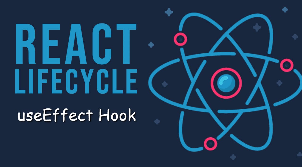 React Useeffect Hook Tutorial For Beginners By Lanka Rathnayaka