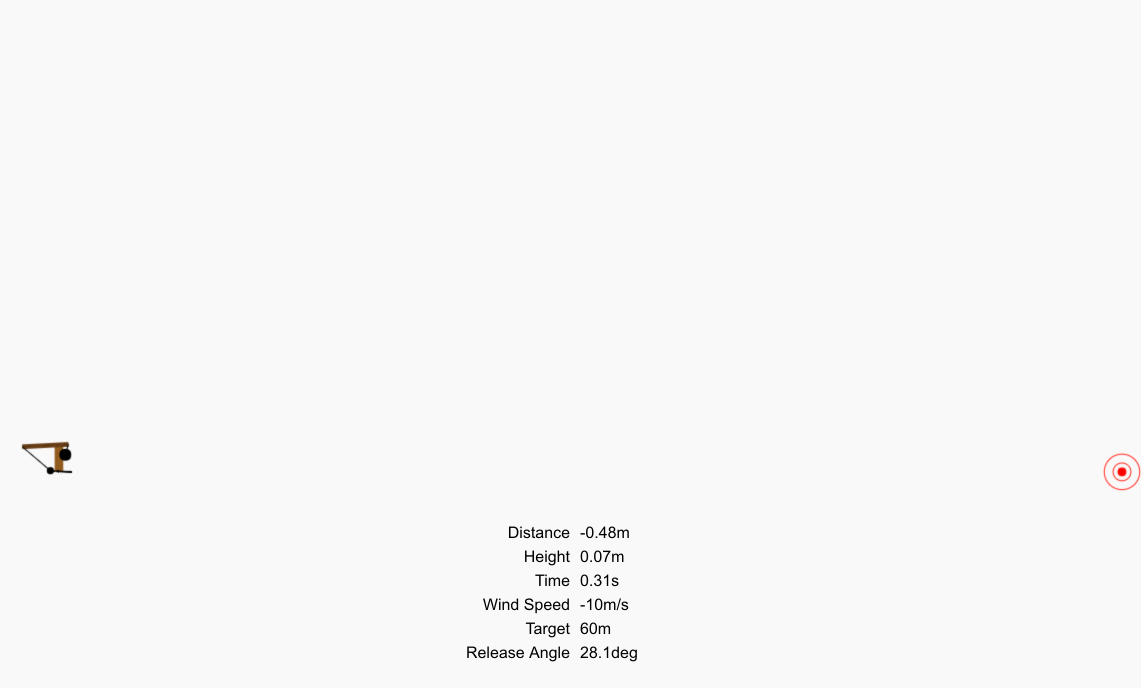 Reinforcement Learning vs. Differentiable Programming | by ODSC - Open Data Science | Medium