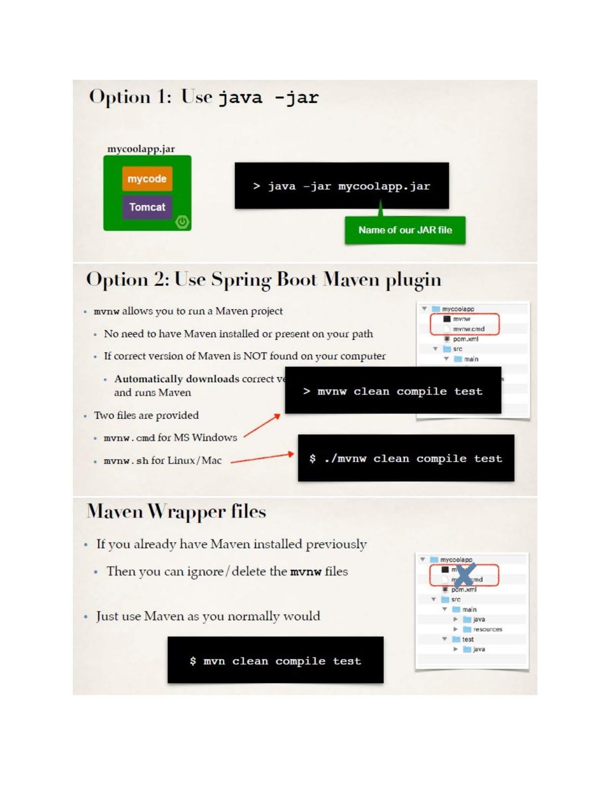 Spring Boot. Theory Dependency injection of Spring… | by Suravi ...