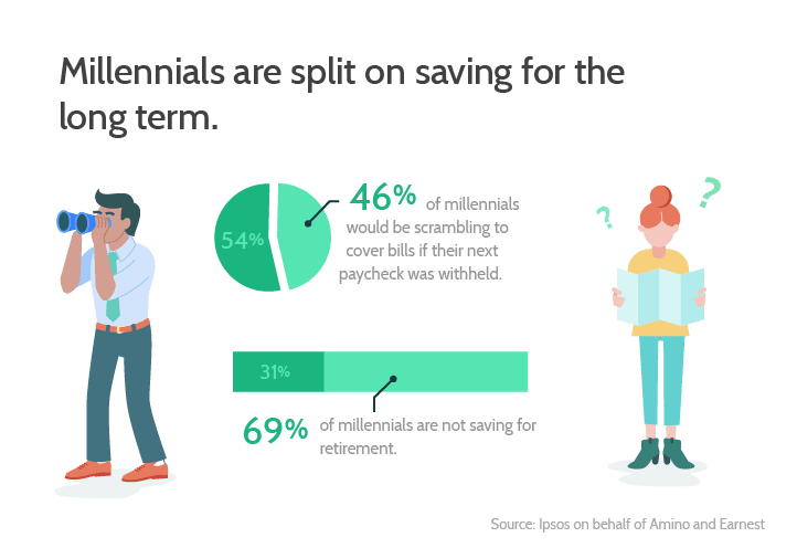 Why Millennials Stand the Best Chance | by John R. Miles | ILLUMINATION ...