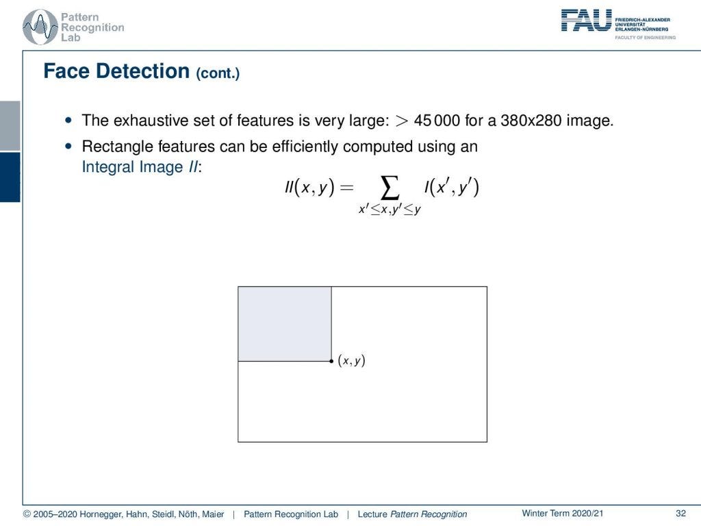 How to solve Face Detection with Classical Machine Learning | by ...