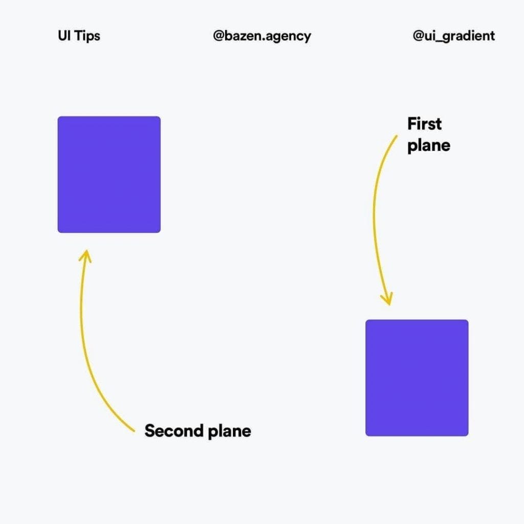 How to Create Depth in UI Design? Part 1 | by Ruslan Galba ...