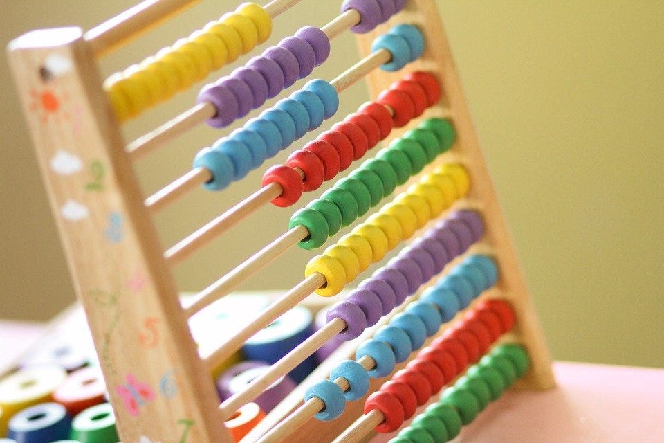 The Disruptive Singapore Math Methodology By Romina Aswani Age Of 