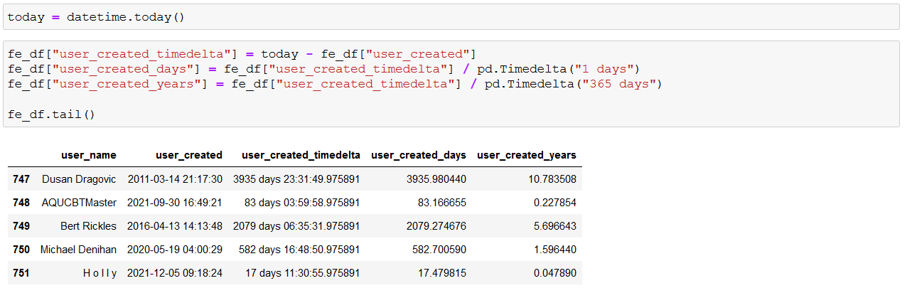 Timedeltas, DateOffsets and Periods in Pandas | by Zoltan Guba | Geek ...