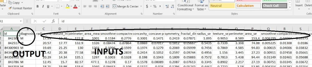 Installation of Jupyter Notebook & getting started with Machine ...