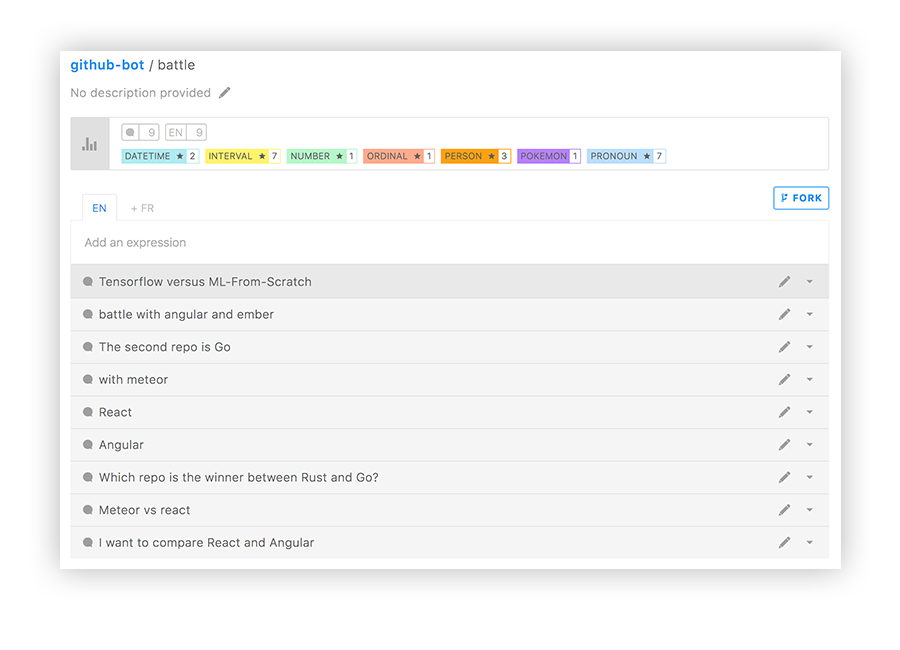 Nodejs Chatbot Tutorial A Github Bot With Recastai By Sap Conversational Ai Medium