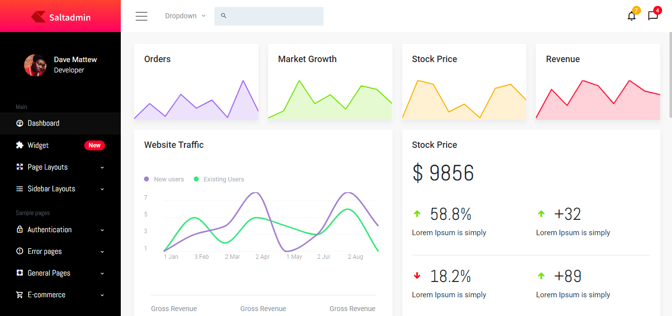 16 Best Admin Dashboard Templates on ThemeForest 2018 | by PlusCharts ...