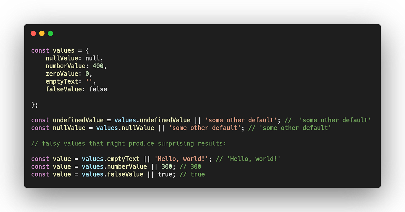 JavaScript ES2020 Features With Simple Examples | by Carlos Caballero ...