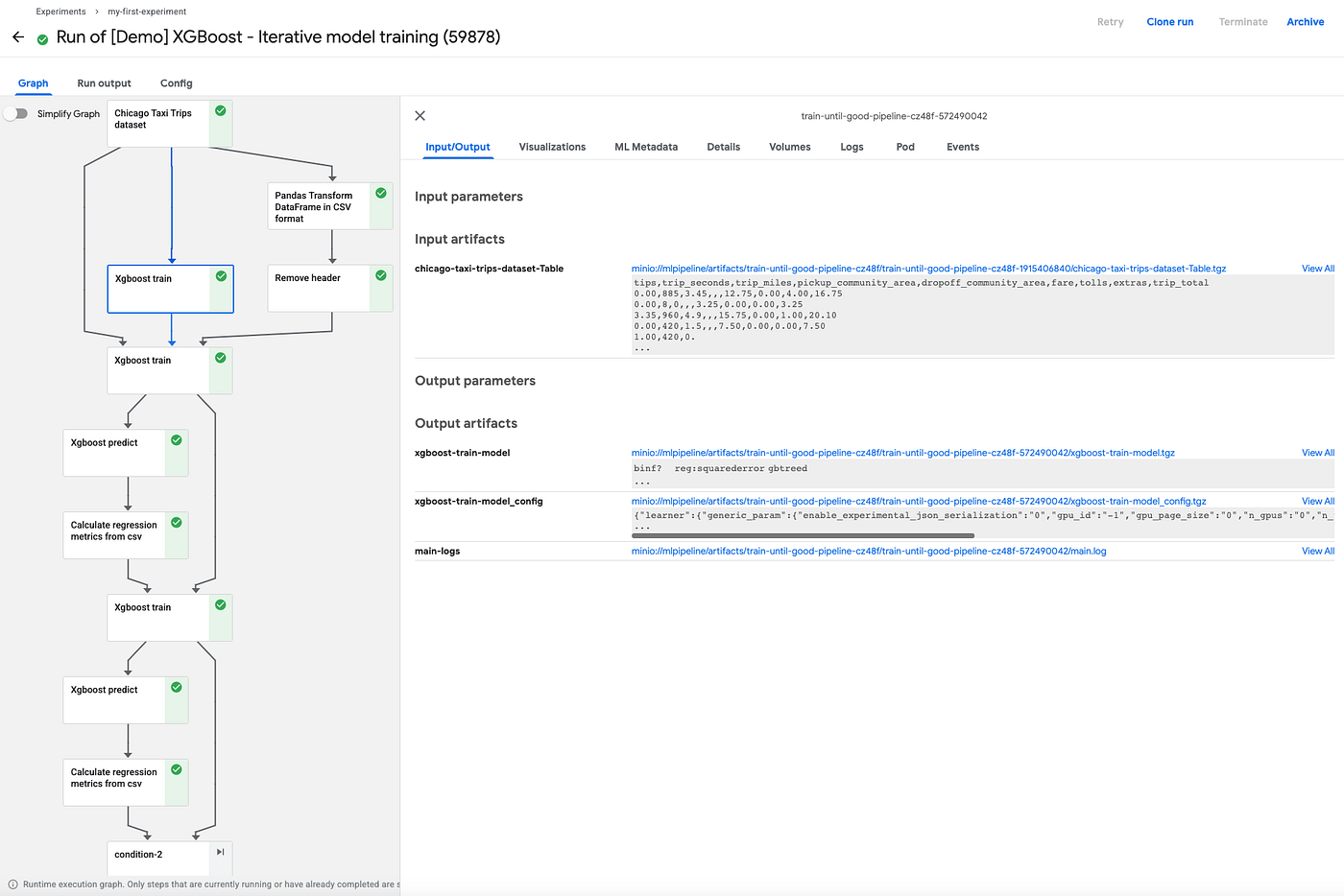 Running AI Platform Pipelines. Overview | by Napoleon Perez | Sep, 2022 | Medium