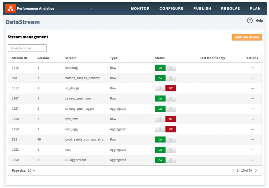 How to Set-up Sumo Logic for Akamai DataStream | by Brandon Kang | Medium