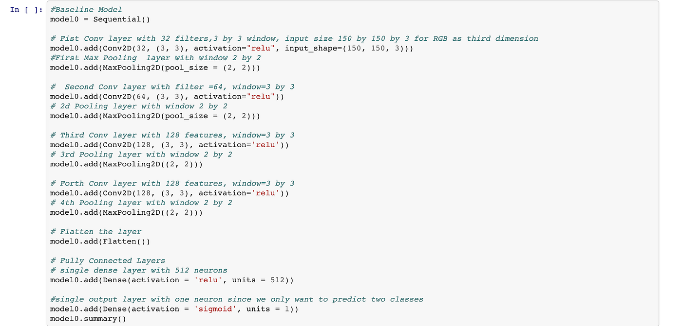 Pneumonia Diagnosis Using Deep Learning Techniques | by Khulood Nasher ...
