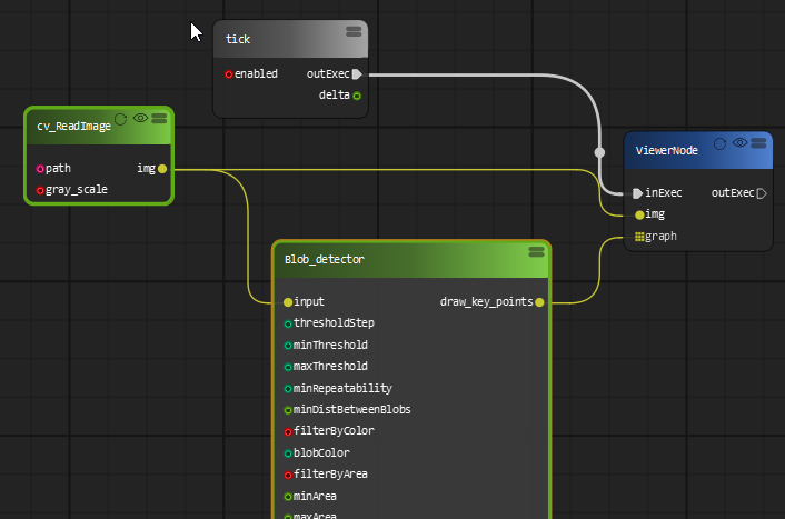 Blob detection with PyFlowOpenCV. PyFlowOpenCv is a easy to use rapid… | by Changbo Yang | Rapid ...