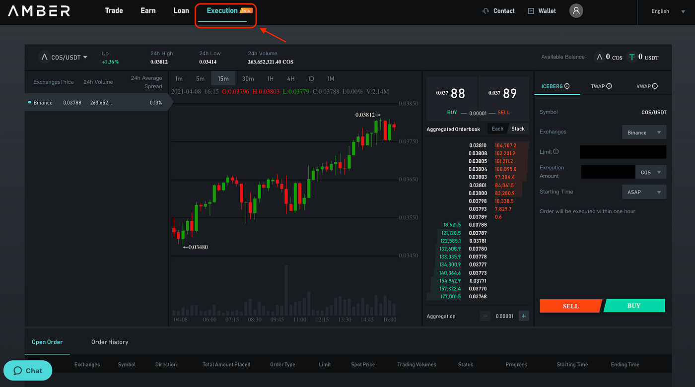 Purchasing COS Tokens in the US. COSers, | by ContentosHome | Contentos ...