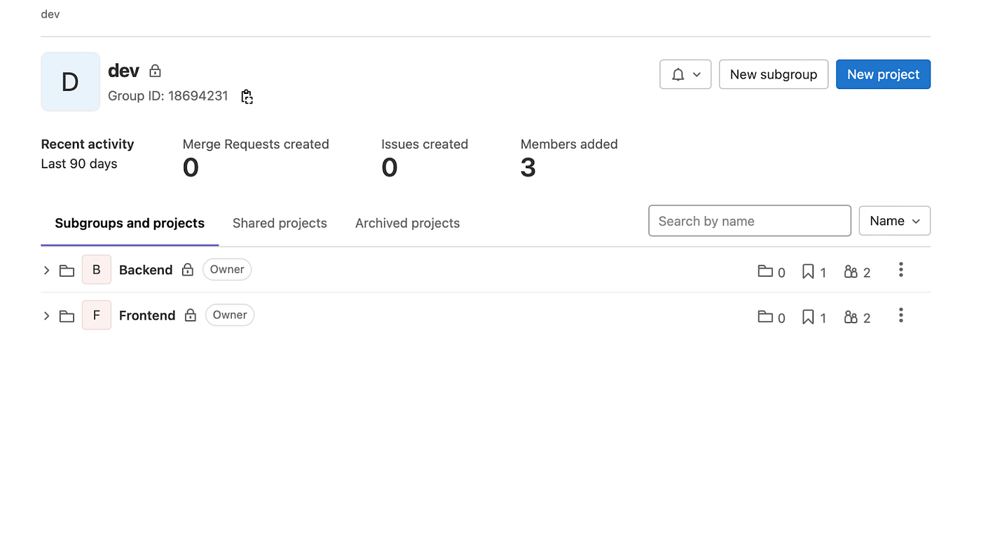 Gitlab Terraform Module If You Are A Part Of The Devops Team By Evolt Apr 2022 Medium 