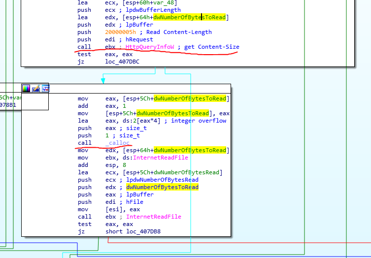 Integer Overflow to RCE — ManageEngine Asset Explorer Agent (CVE-2021–20082) | by David Wells ...