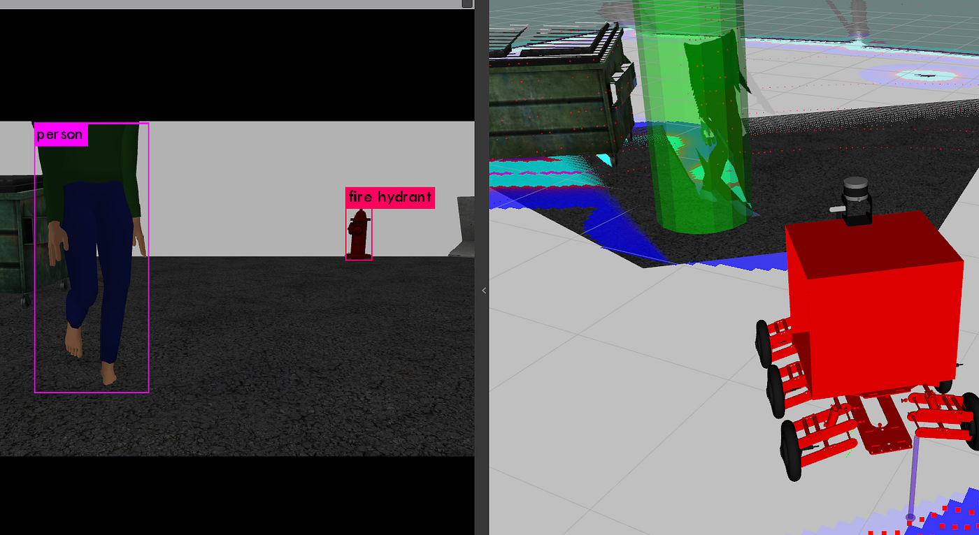 A Peek into the Autonomous Robot Design Process | by Divya Budihal | Medium