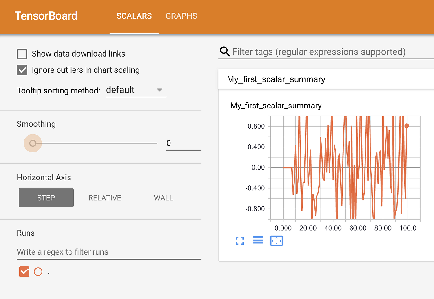 How To Use Tensorboard The Two Main Advantages Of Tensorflow… By Aryan Mobiny Itnext
