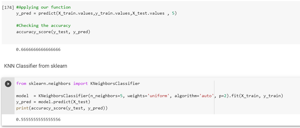 A comparison of a made from scratch KNN estimator with its off the shelf sklearn counterpart ...