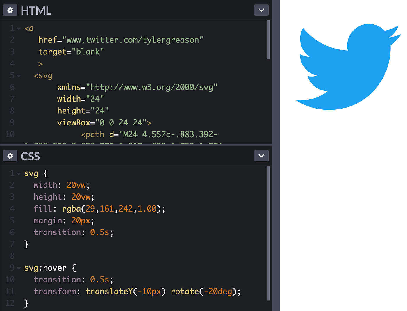 Using SVG Images in Web Development | by Tyler Greason | Medium