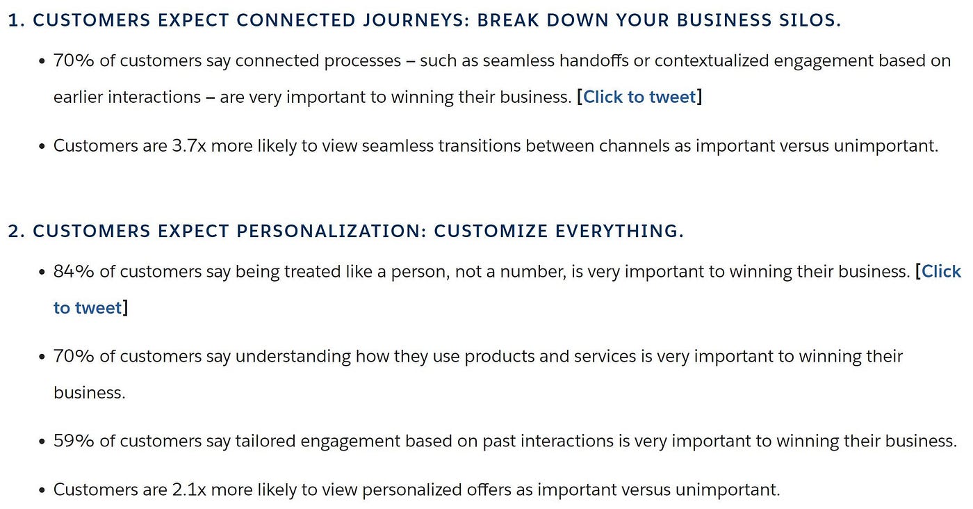 The Direct-to-Consumer Dilemma. Consumers love the new-age brands… | by ...