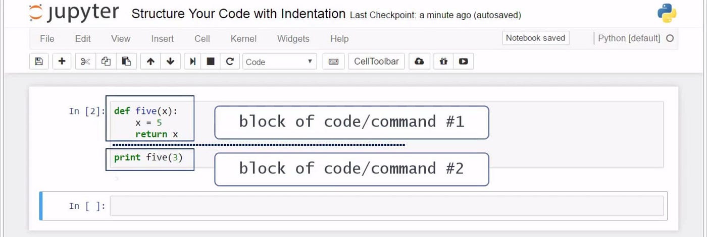 Basic Python Syntax — Introduction to Syntax and Operators | by 365 Data Science | 365 Data ...