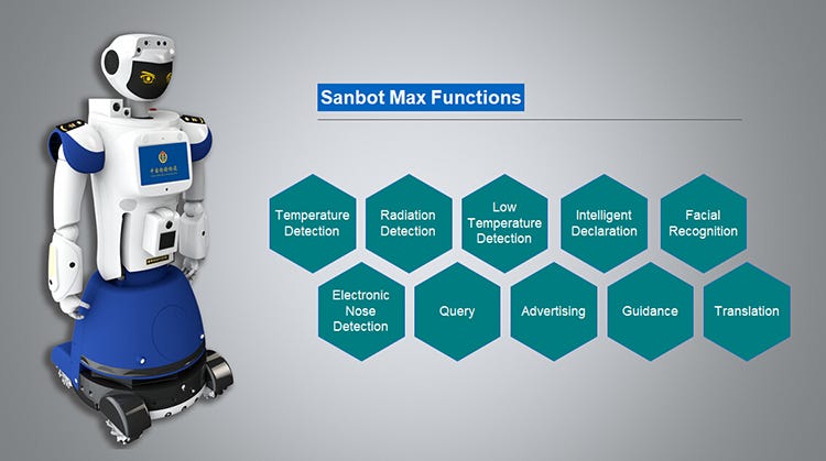 Meet the New Customs Inspector — Sanbot Max | by Sanbot robotics | Medium
