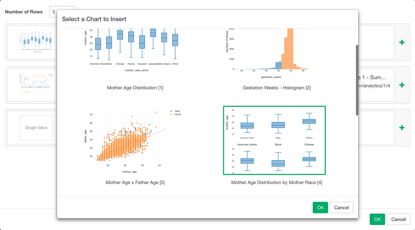 Creating Dashboard with Exploratory | by hide kojima | learn data science