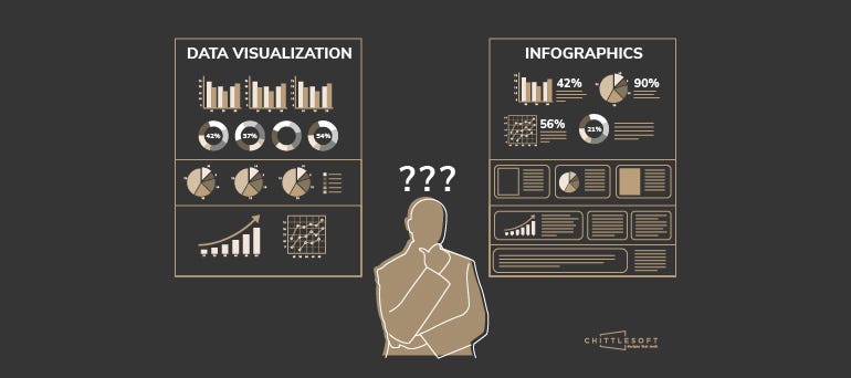 DATA VISUALIZATION VS. INFOGRAPHICS: WHICH IS RIGHT FOR YOU? | by ...