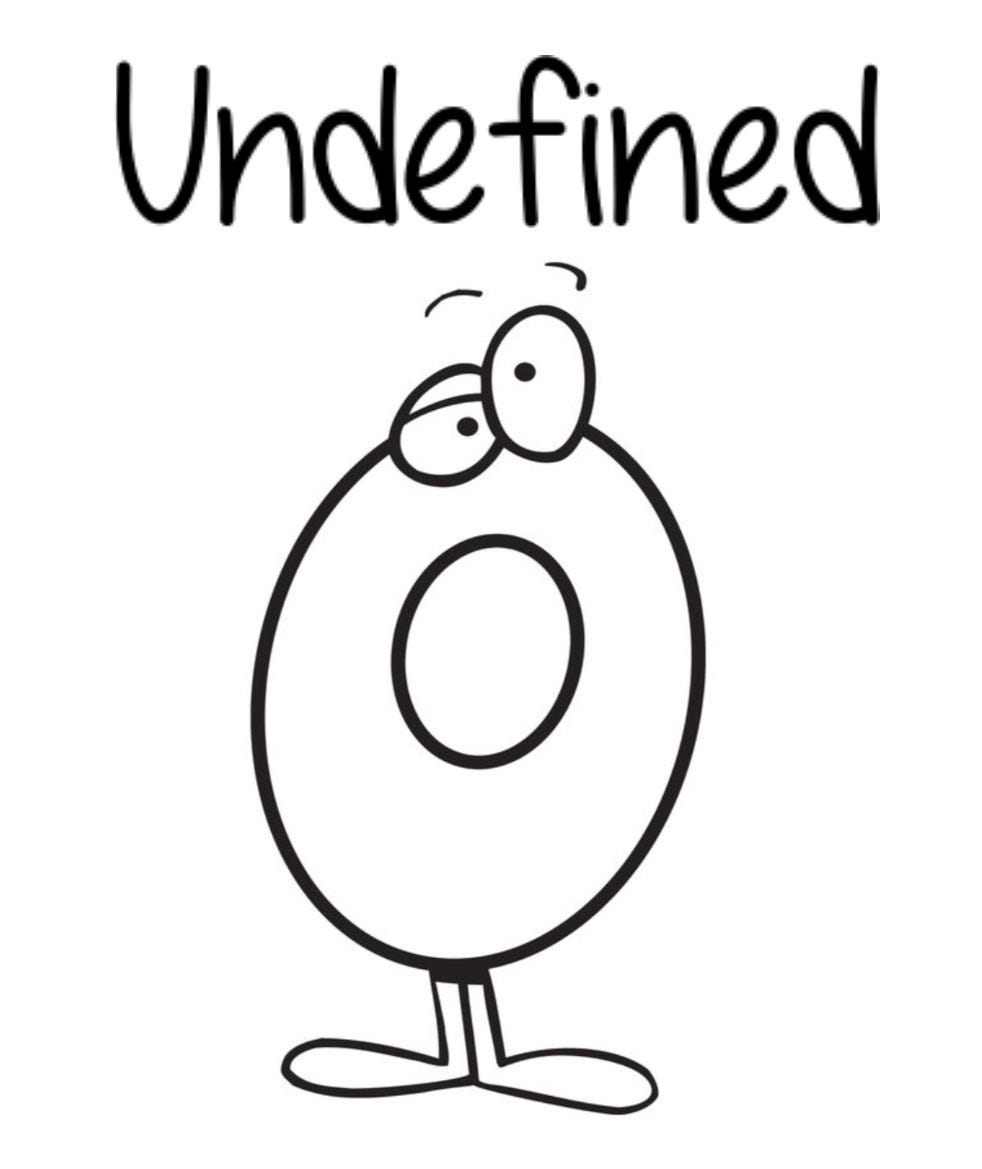 Math Is Fun Division By Zero TL DR It Is Undefined By Tuan Nhu Math Is Fun Division By Zero TL DR It Is Undefined By Tuan Nhu